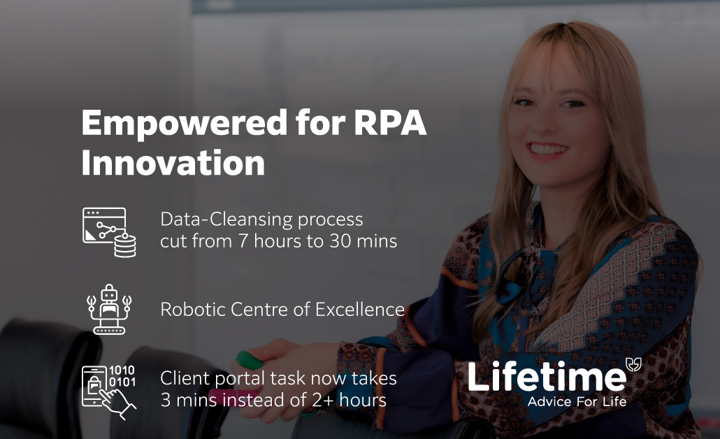 Rapidly Delivered RPA Lifts Productivity for Lifetime