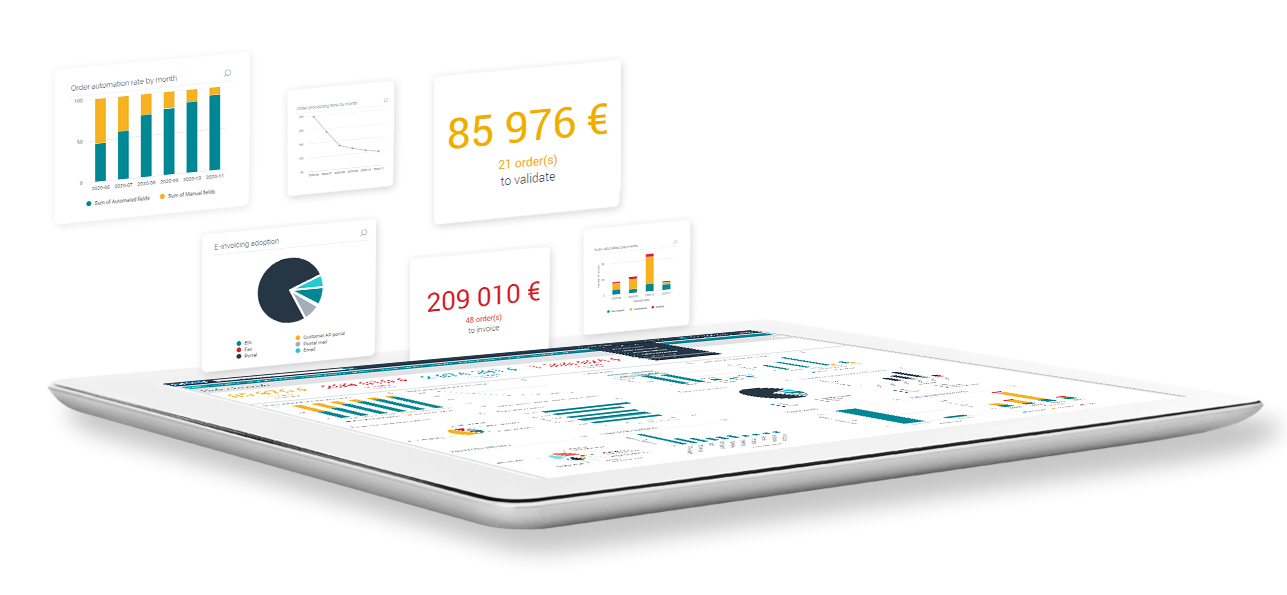 Order Management Automation – FUJIFILM Business Innovation Corp.